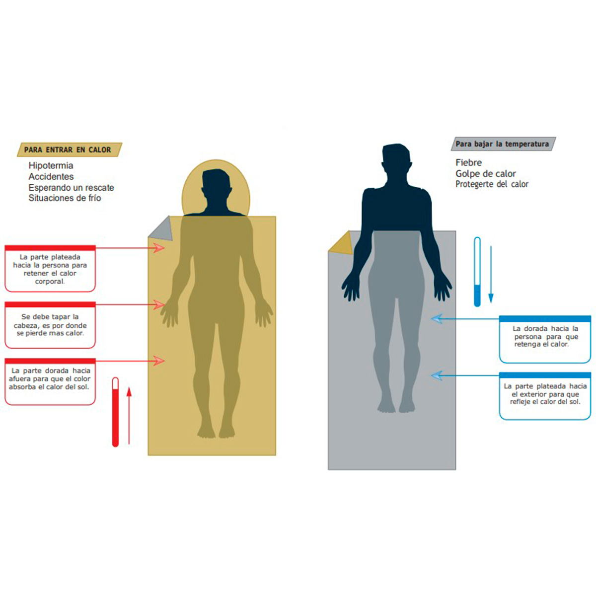 SABANILLA ALUMINIZADA IMPORTADA - SULAB